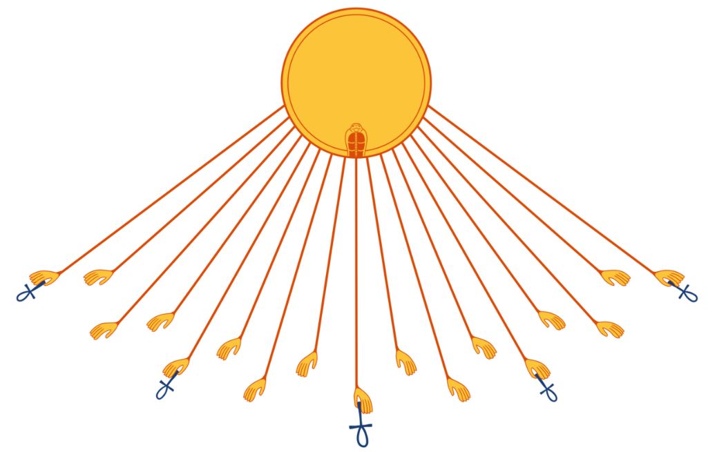 23 Ancient Egyptian Symbols - What Do They Mean? - Have Fun With History