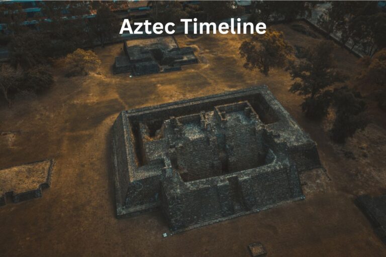 Aztec Timeline - Have Fun With History