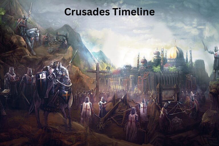 Crusades Timeline - Have Fun With History
