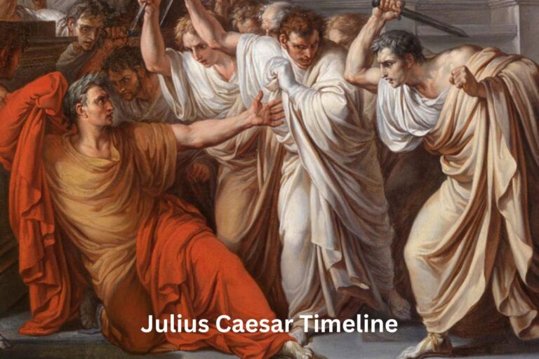 Julius Caesar Timeline - Have Fun With History