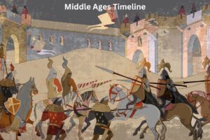 Middle Ages Timeline - Have Fun With History