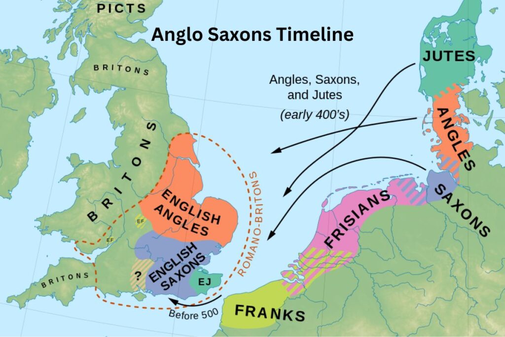 Anglo Saxons Timeline - Have Fun With History