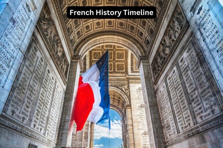 French History Timeline - Have Fun With History