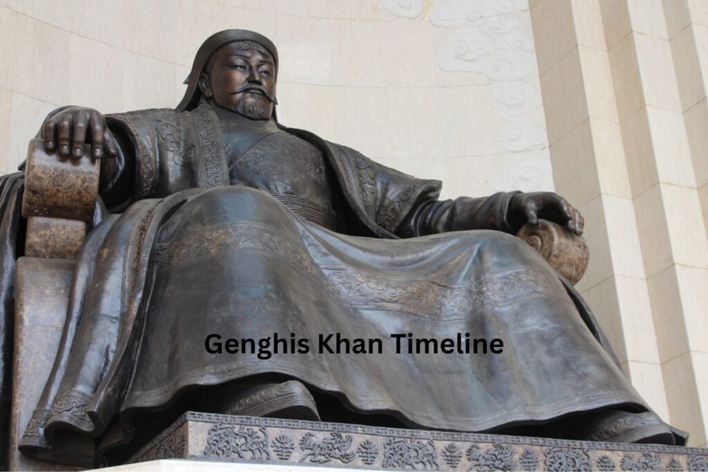 Genghis Khan Timeline - Have Fun With History