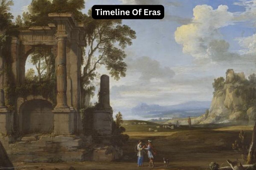 Timeline Of Eras - Have Fun With History