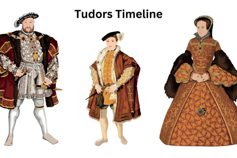 Tudors Timeline - Have Fun With History