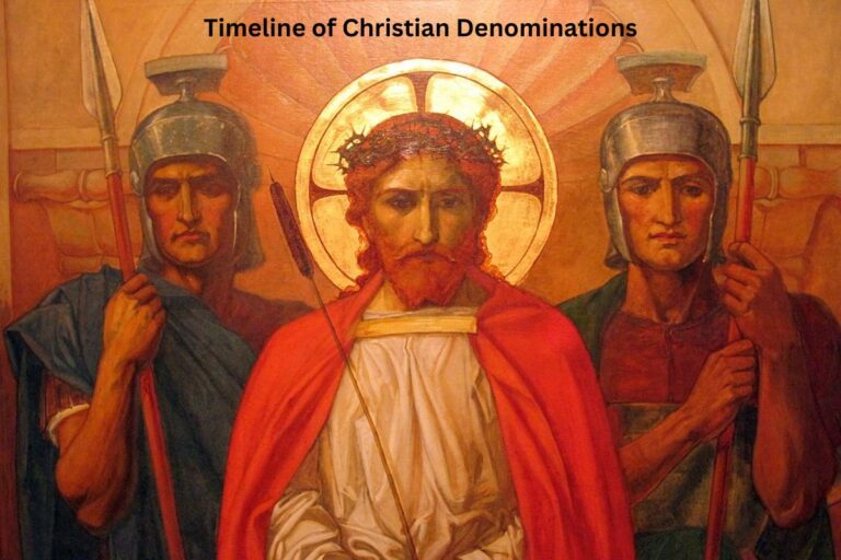 Timeline of Christian Denominations - Have Fun With History