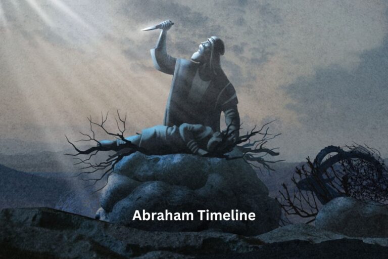 Abraham Timeline - Have Fun With History