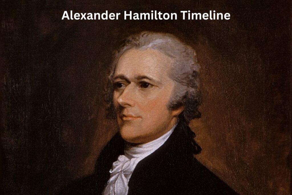 Alexander Hamilton Timeline - Have Fun With History