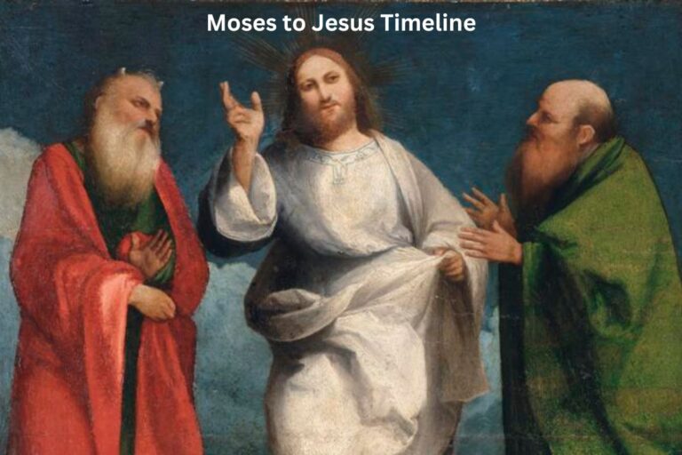 Moses to Jesus Timeline - Have Fun With History