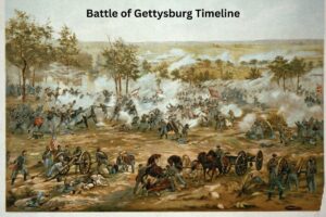 Battle of Gettysburg Timeline - Have Fun With History