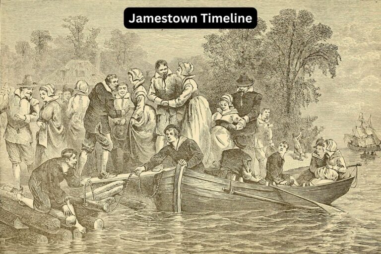 Jamestown Timeline - Have Fun With History