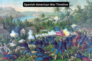 Spanish-American War Timeline - Have Fun With History