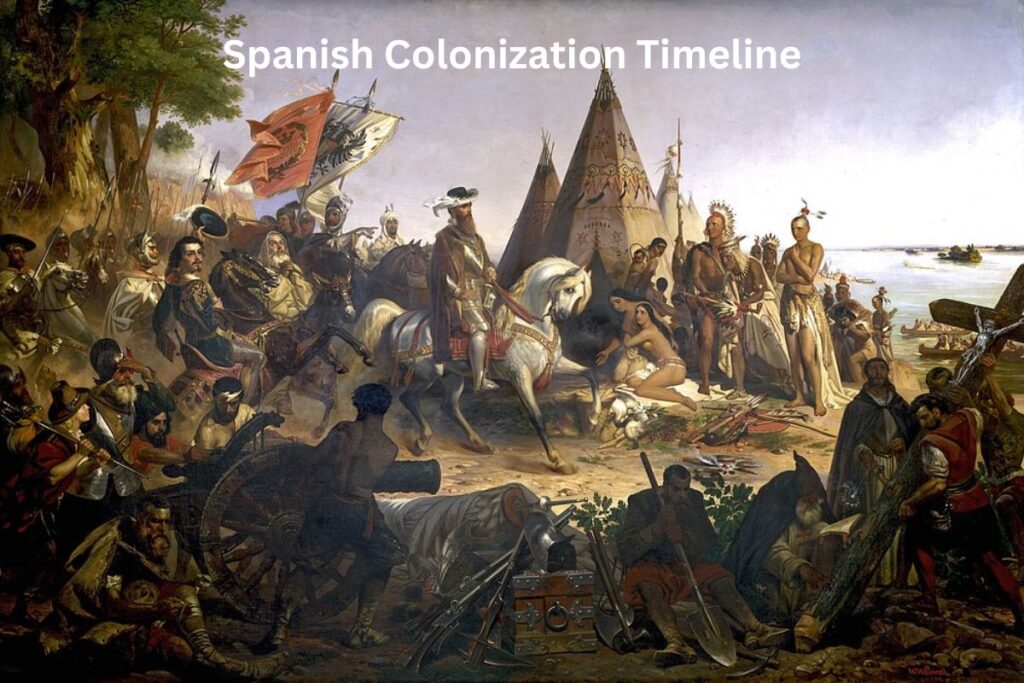 Spanish Colonization Timeline - Have Fun With History