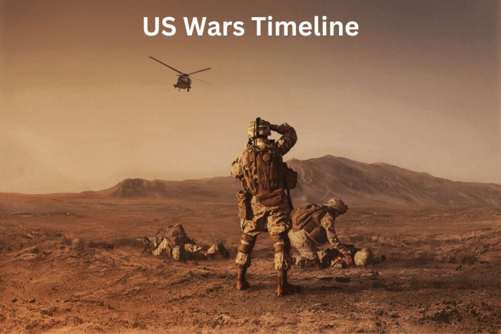 US Wars Timeline - Have Fun With History