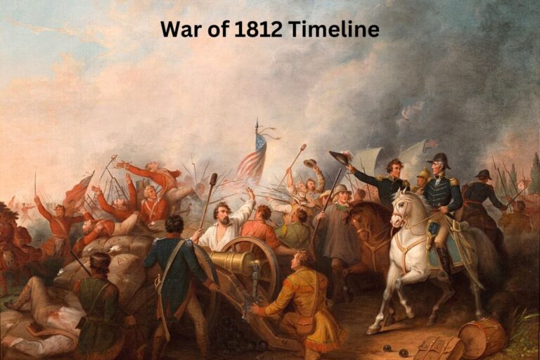 War of 1812 Timeline - Have Fun With History