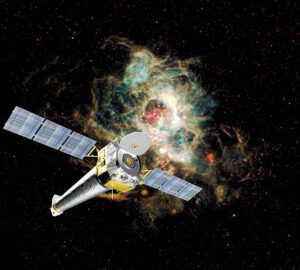 10 Most Famous Satellites - Have Fun With History