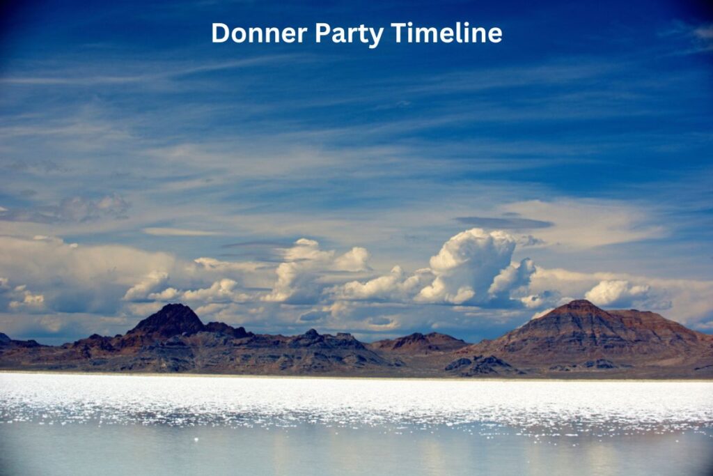 Donner Party Timeline - Have Fun With History