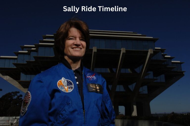 Sally Ride Timeline - Have Fun With History