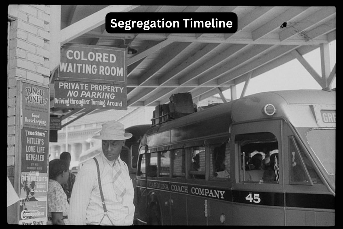 Segregation Timeline Have Fun With History