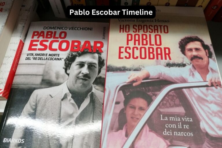 Pablo Escobar Timeline - Have Fun With History