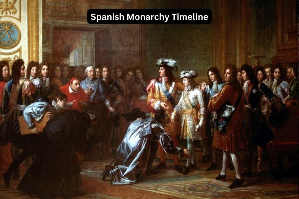 Spanish Monarchy Timeline - Have Fun With History
