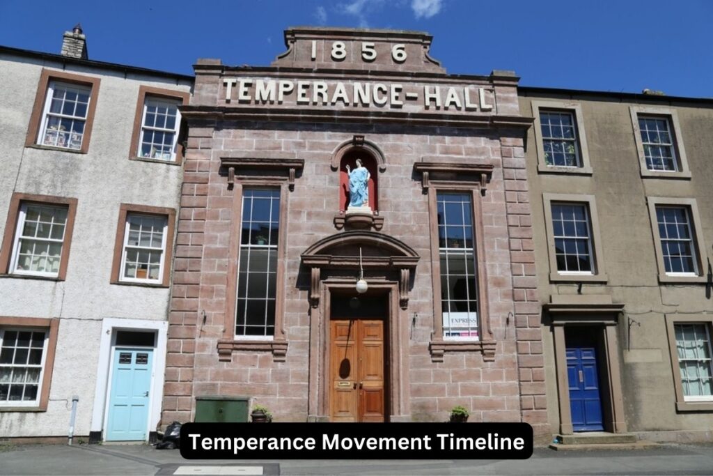 Temperance Movement Timeline - Have Fun With History