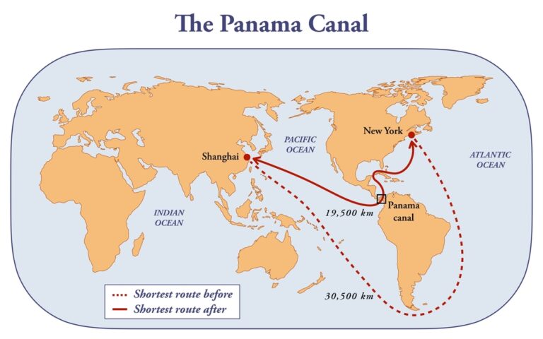 10 Facts About the Panama Canal - Have Fun With History