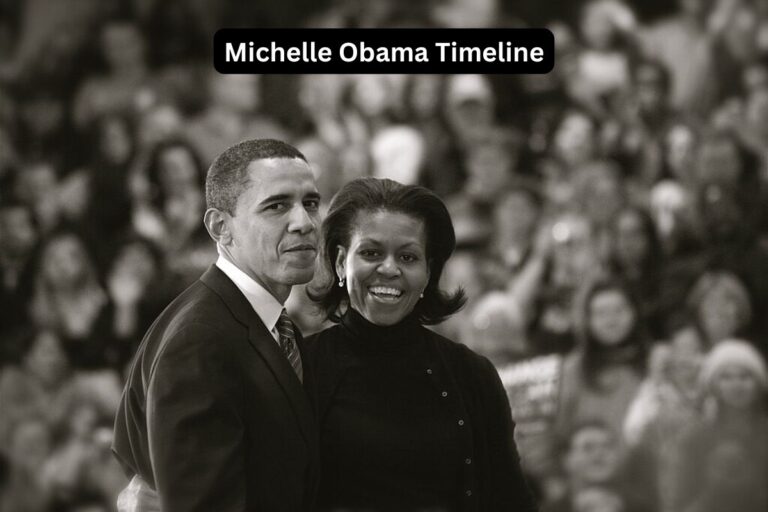 Michelle Obama Timeline - Have Fun With History