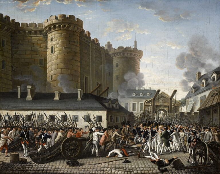 Historical Events - The 21 Greatest Events in History - Have Fun With ...